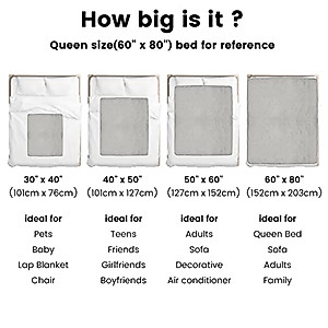 Custom Blanket with Photo Text Personalized Throw Blanket Personalized Gift Flannel Blanket Birthday Halloween Christmas Customized Picture Blanket for Mother Baby Father Adult Friends Lovers Pets