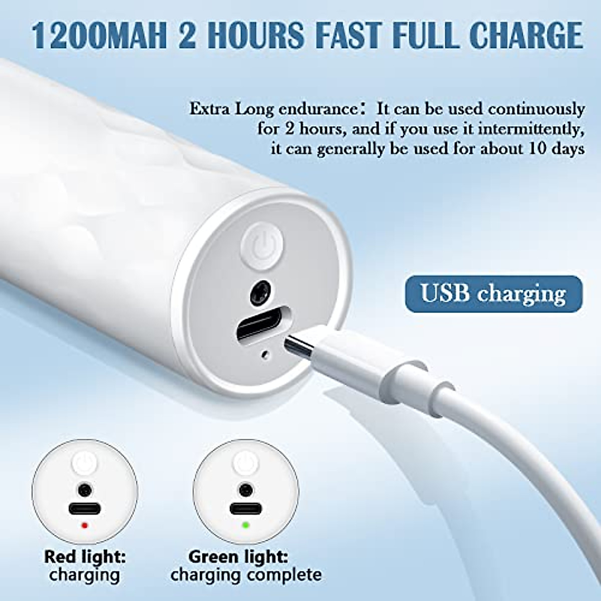 Electric Bottle Brush Set with Baby Bottle Brush Cleaner,Rechargeable Straw Cleaner Brush,Silicone Bottle Brush Kit,for Baby Bottles Pacifiers Straws Travel Bottle Brush Set