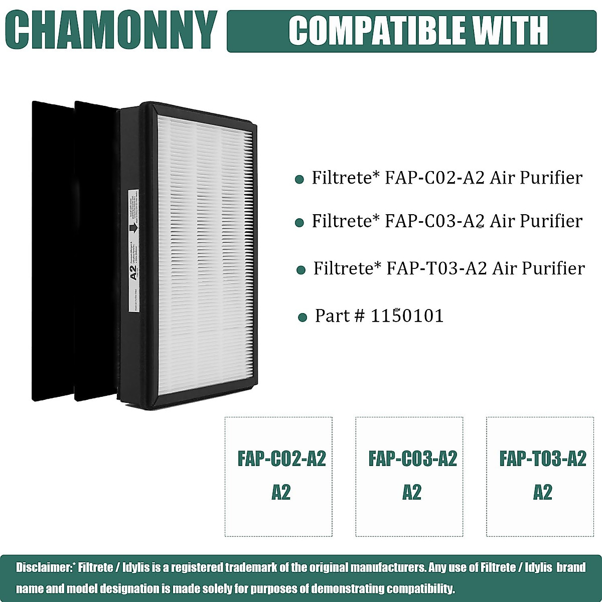 CHAMONNY A2 True HEPA Replacement Filter Size A2, Compatible with Filtrete FAP-C02-A2, FAP-C03-A2, FAP-T03-A2, FAP-SC02L Air Purifier, Part # 1150101, 2 H13 True HEPA Filters + 4 Pre-filters