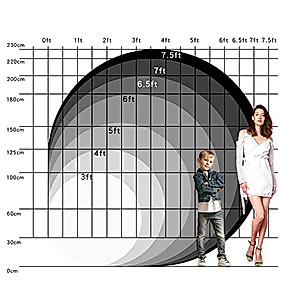 Canessioa 7.5x7.5ft Green Birthday Round Backdrop Cover Dark Green Atrovirens Gold Happy Birthday Round Backdrop Polyester Adult Man Woman 30th 40th Birthday Party Circle Backdrop Cover