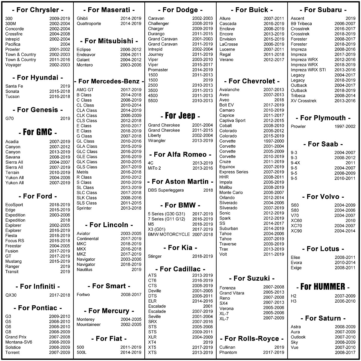 OBDResource TPMS Relearn Tool, TPMS Reset Tool Tire Pressure Monitor System Activation Tool U508, Sensor Reset Tool for Ford Jeep Dodge Subaru Series Vehicle Universal