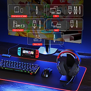 Redragon H510 PRO Zeus-X RGB Wireless Gaming Headset - 7.1 Surround Sound - 53MM Audio Drivers in Memory Foam Ear Pads w/Durable Fabric Cover- Multi Platforms Headphone - USB Powered for PC/PS4/NS