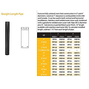 M&G DuraVent PelletVent Pro 4" x 6" Pipe Stainless Steel Inner Galvalume Outer