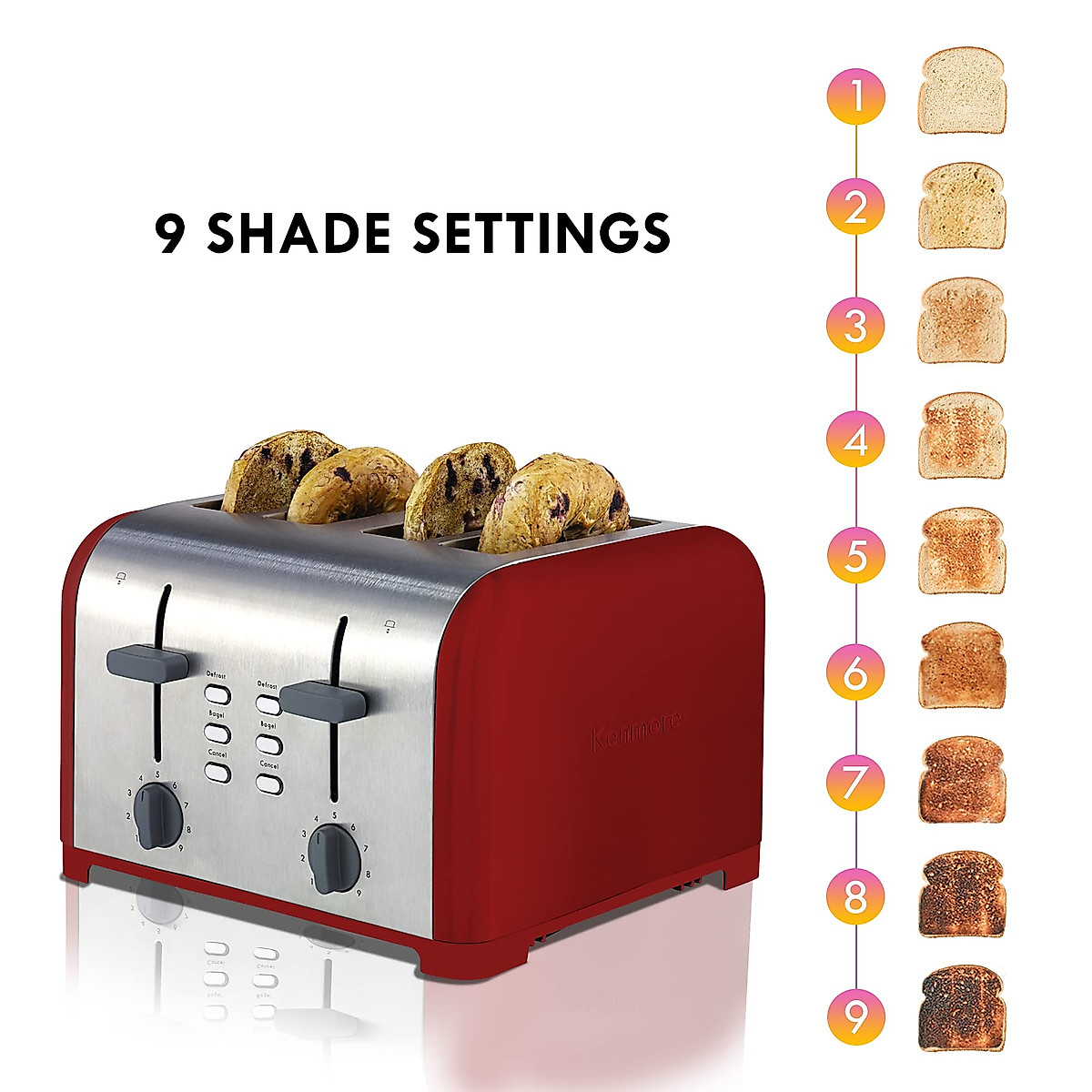 Kenmore 40604 4-Slice Toaster with Dual Controls in Red