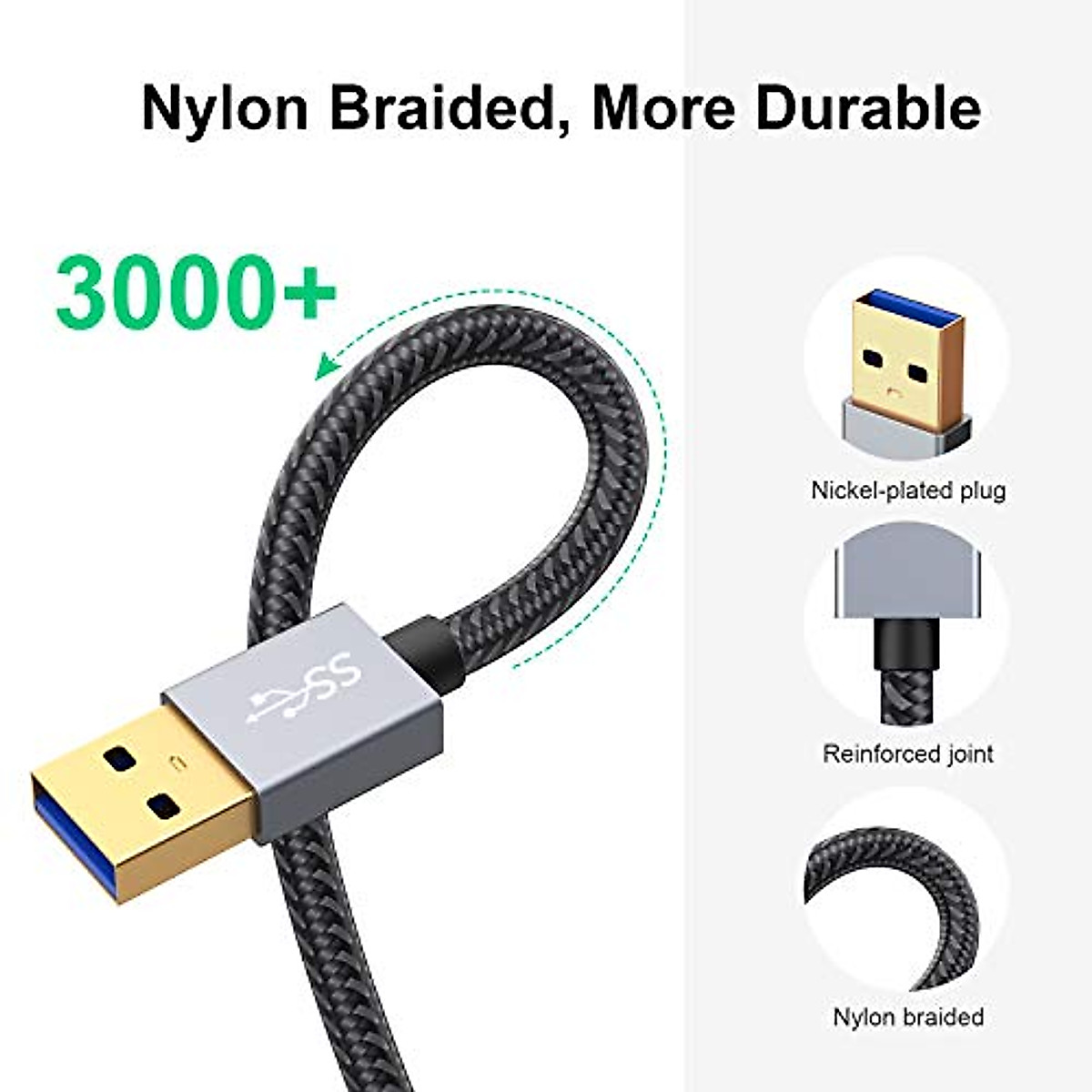 FXAVA USB to USB Cable, USB to USB Nylon Braided USB Male to Male for with Hard Drive Enclosures, DVD Player, Laptop Cool - 2FT