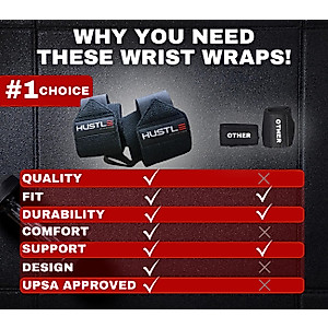 Hustle Athletics Wrist Wraps - USPA Approved Best Weightlifting Support (Professional Competition Grade Wrap) - Brace Your Wrists to Push Heavy, Avoid Injury & Improve Your Workout - for Men & Women
