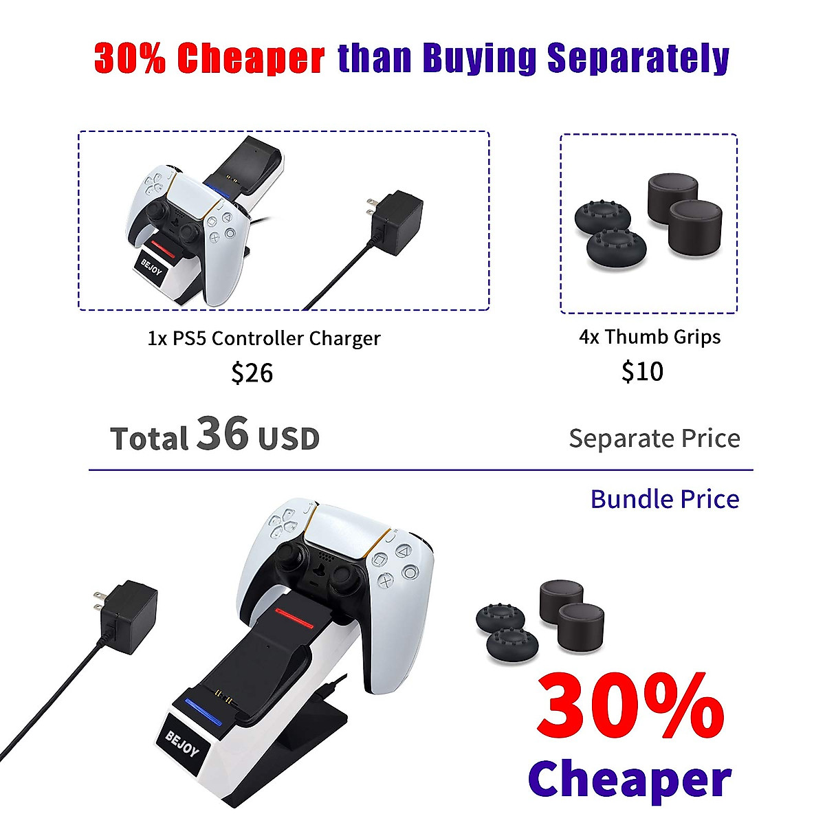 BEJOY PS5 Charging Station, PS5 Controller Charger with Analog Stick (4PCS), Fast Charging Dock with AC Adapter for Sony Playstation 5 DualSense Controller