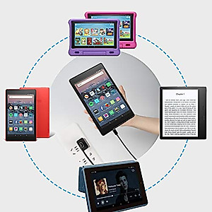Fast Charger with 6Ft USB Type-C&Micro USB Cable for Charging All-New Fire 6 HD 7 8 10/Fire Max 11-13th Gen/Fire HD 7 8 10Plus/Kids Edition Kids Pro/All E-Reader,Oasis,Paperwhite/Samsung Galaxy Tab A