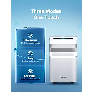 BUBLUE 2000 Sq. Ft Dehumidifier for Basements, Home and Large Room with Auto or Manual Drainage | 36 db Industry Leading Noise Reducing | Integrated Air Filters, 3 Operation Modes, Clothes Drying