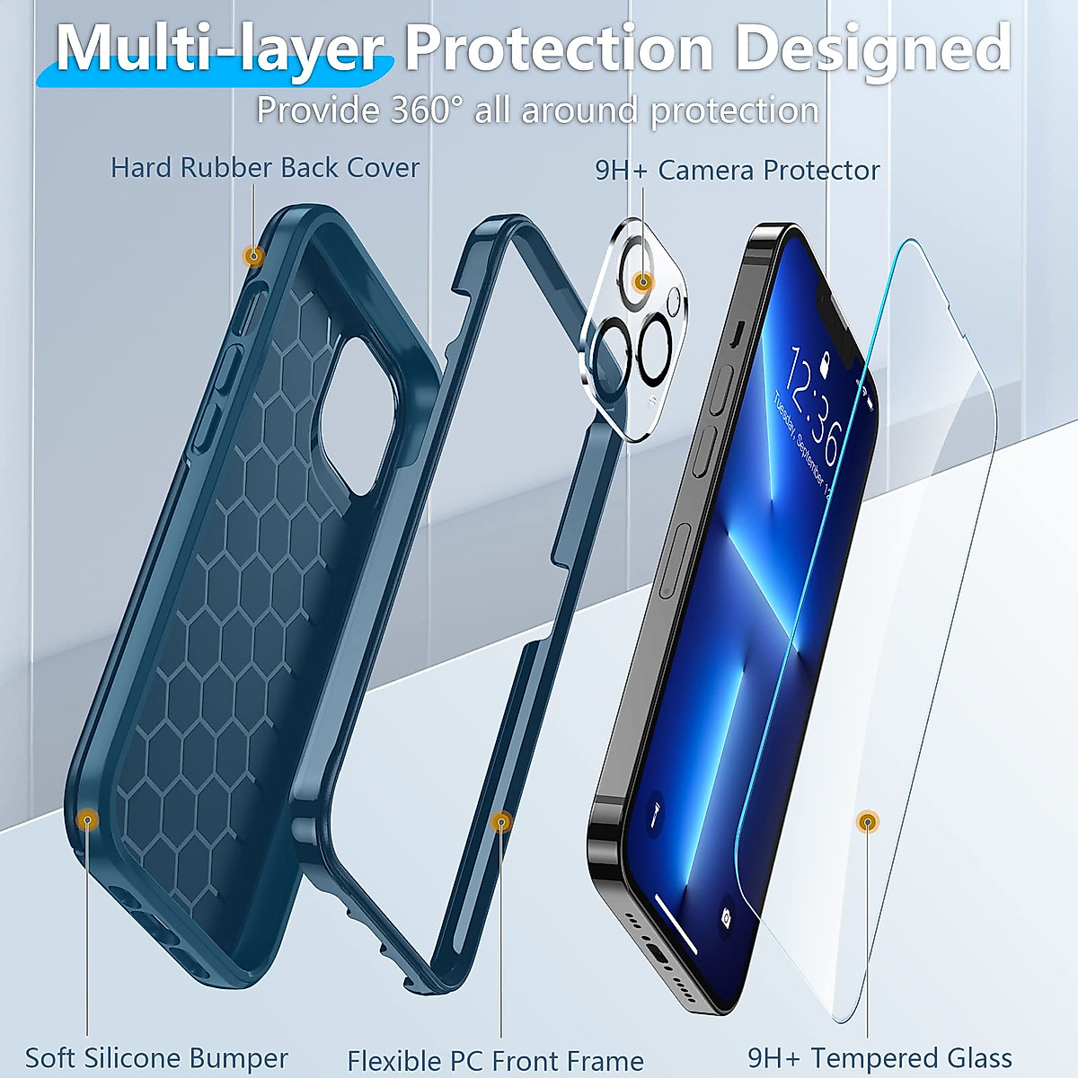 Red2Fire for iPhone 13 Pro Max Case, [Shockproof] [Dropproof] [Dust-Proof] with [2 Pack Tempered Glass Screen Protector] Protective Phone Case for iPhone 13 Pro Max -6.7 inch Blue