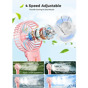 JZCreater Mini Handheld Fan,Portable Hand Held Fan, 15H Cooling Fan, Quiet 4 Speed, USB Rechargeable Battery Operated Desk Fan, Small Folding Electric Fan for Travel Outdoor Home Office Makeup, PINK