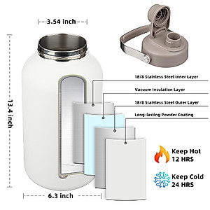 BJPKPK 1 Gallon Water Bottle Insulated, Dishwasher Safe 128oz Large Water Jug with Metal Handle & BPA Free Spout Lid, Stainless Steel Metal Thermos for Gym, Sports & Hiking, Milky White