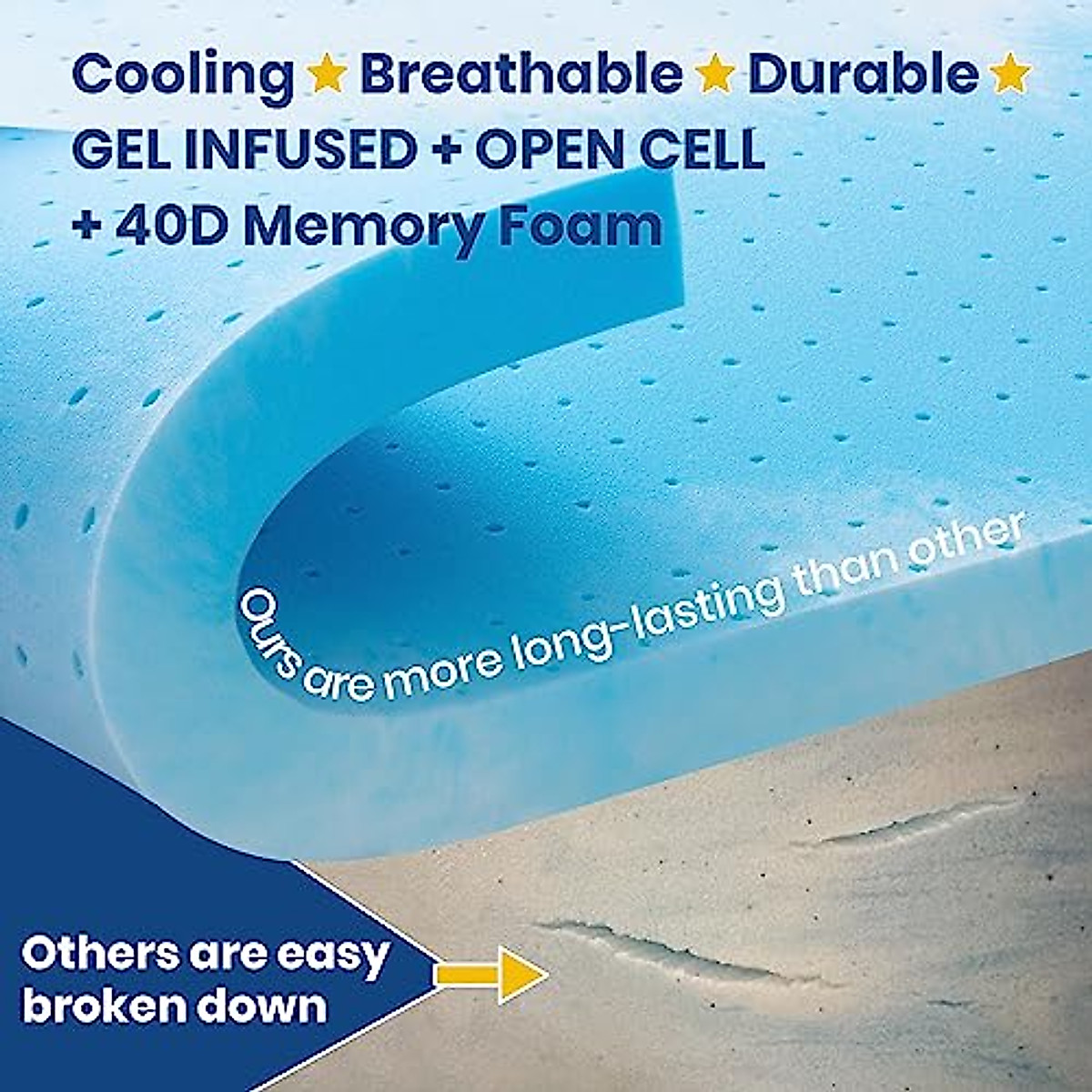 3 Inch Memory Foam Mattress Topper Queen, Gel Foam Mattress Topper Queen for Pressure Relief, High Density Cooling Memory Foam Pad, Premium Soft Mattress Topper, Certipur-Us Certified