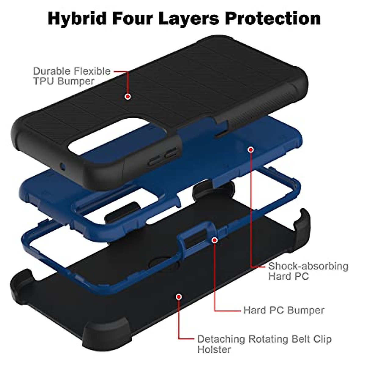 Leptech for Samsung Galaxy A03S Phone Case with Tempered Glass Screen Protector, [Holster Series] Belt Clip Hard Tough Full Heavy Duty Rugged Military Shockproof Armor Cell Phone Cover  (Black)