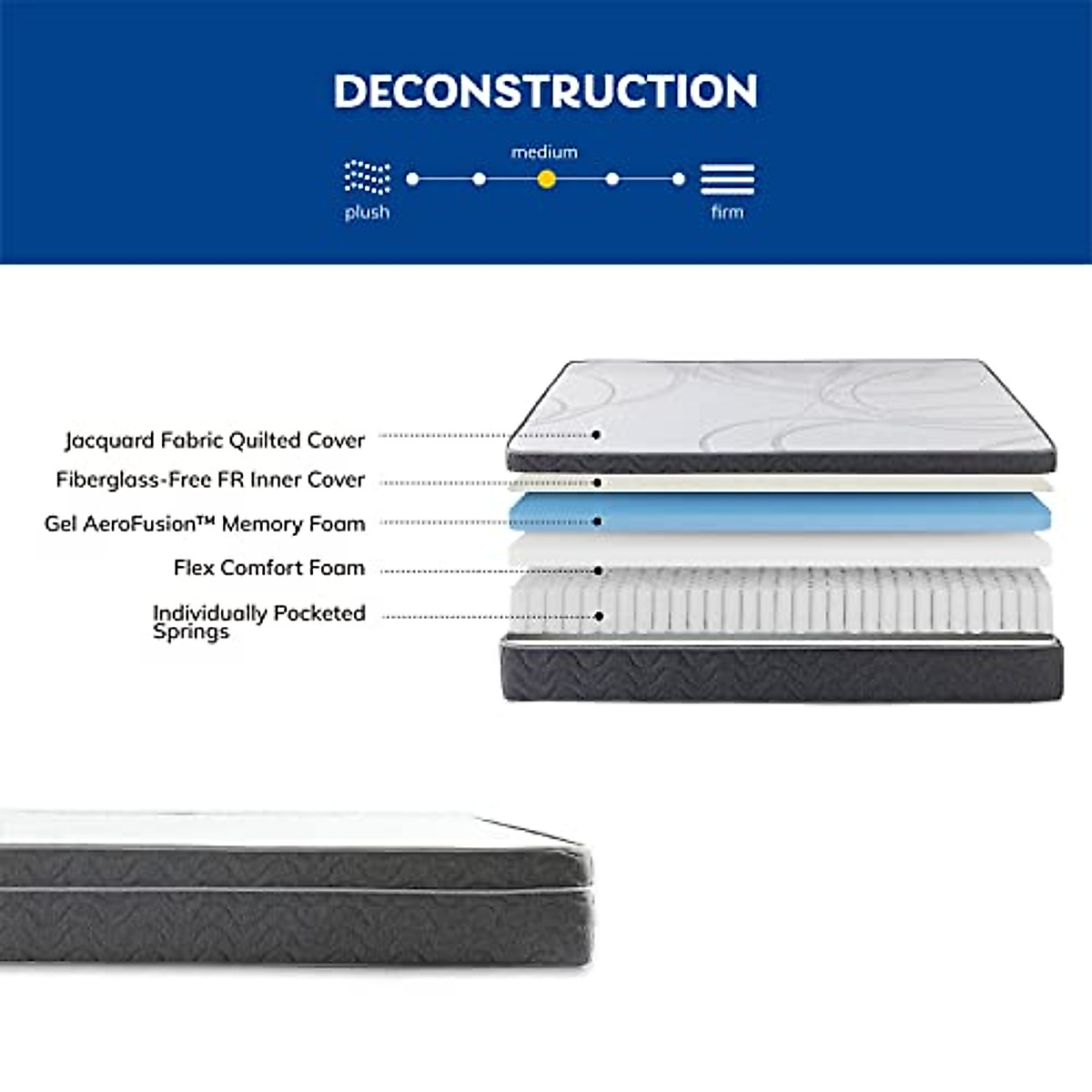 UMATRU 10 Inch Cooling Gel Infused Memory Foam Mattress, Individual Pocket Spring Mattress with CertiPUR-US Certified for Cool Sleep & Pressure Relief, Bed in a Box (Queen (U.S. Standard))