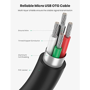 UGREEN Micro USB to USB Micro USB 2.0 OTG Cable 2 Pack On The Go Adapter Micro USB Male to USB Female for Samsung Phone S7 S6 Edge S4 S3 LG G4 DJI Spark Mavic Remote Controller Android Tablets Black