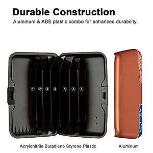 Kaabao Credit Card Holder for Men, Women's Small RFID Blocking Wallet Business Metal Slim Mini Aluminum Hard Case Gift (Vincent van Gogh The Starry Night)