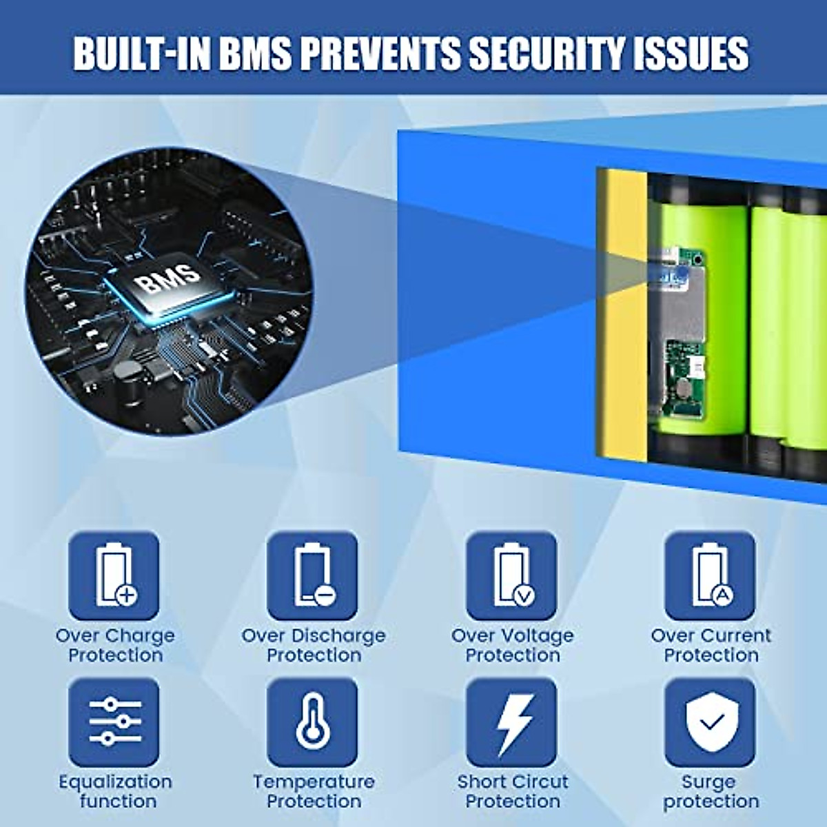 36V Ebike Battery for Electric Bike Bicycle, 36v 10ah Lithium Battery Pack for Scooter, 36 Volt Lithium Battery for Electric Bike Replacement , 20A BMS for 350w 500w 750w Motor ,42v 2A Charger (B-2)