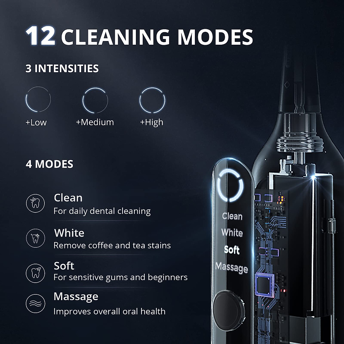 usmile Electric Toothbrush, Sonic Electric Toothbrush with Smart 3D Display, 4 Modes and 3 Intensities, Built-in Timer, U3 Black