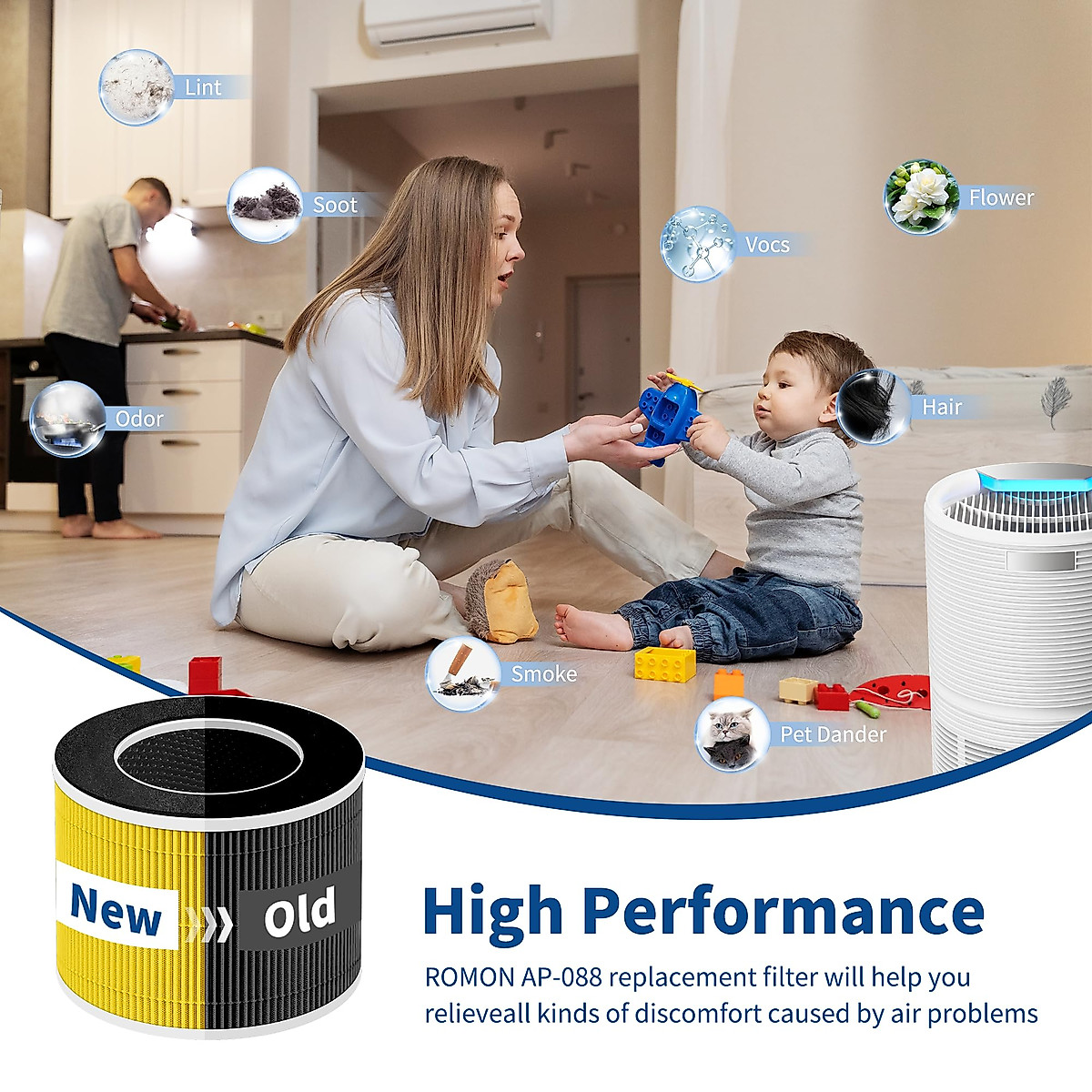 ROMON RP-AP088-F1 Replacement Filter Compatible with RENPHO RP-AP088W RP-AP088B Air Purifier, 5-Stage H13 True HEPA Actived Carbon Filter, Pet Care Version, 2 Pack