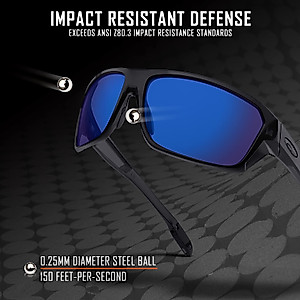 TRUSHELL Non Polarized Replacement Lenses for BOSE Tenor BMD0010 Sunglass HD Clear - Non Polarized