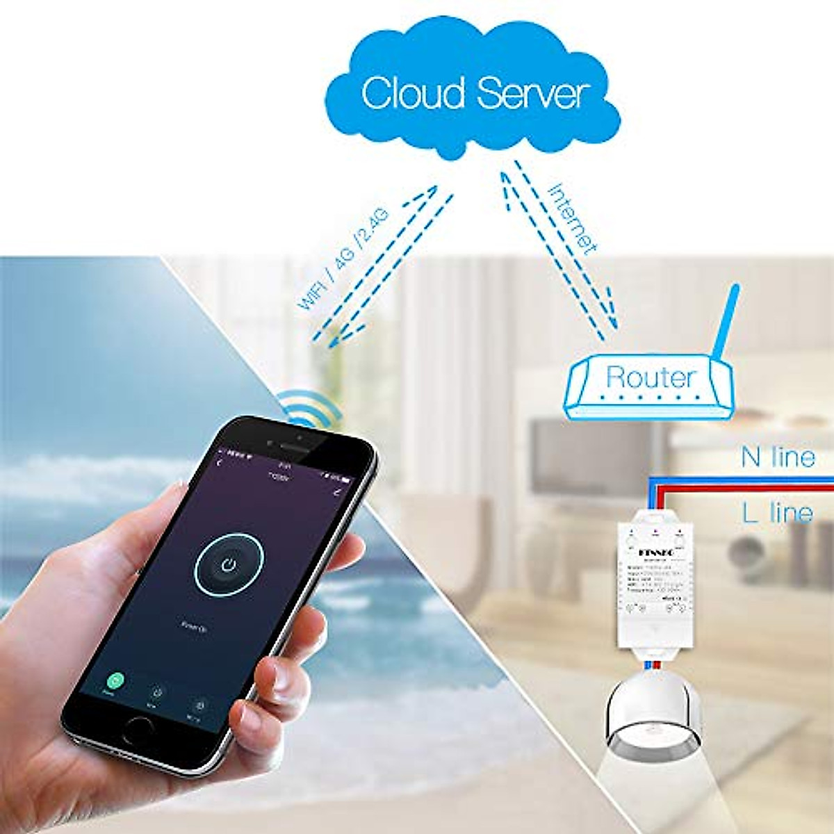 KTNNKG 40amps WiFi Switch for Garden Light, Pool Pump and Dust Collector,Support Remote Control,Compatible with Tuya APP,Neutral Wire Required,110V 220V ac