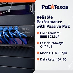 PoE Texas 12 Port PoE Injector with 48v120w Power Supply - 10/100 Data - Rack Mount - Add Passive Mode B 802.3af PoE to a Non PoE Switch for VoIP, WiFi AP, IP Camera, Security & Surveillance Systems