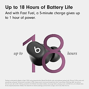 Beats Solo Buds - Wireless Bluetooth Earbuds | 18 Hours of Battery Life | Apple & Android Compatibility | Built-in Microphone - Matte Black (Renewed)