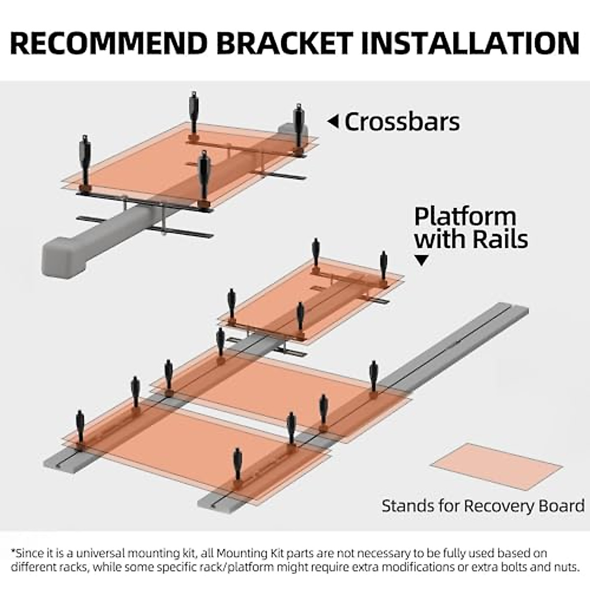 ALL-TOP Recovery Board Mount Kits, Universal Brackets for Traction Tracks, Adjustable DIY Installtion Sets to Roof Racks, Crossbars & Cargo Basket