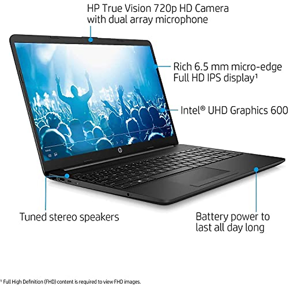 HP Newest Flagship 15.6 FHD IPS Laptop for Business, 4-Core i7-1165G7(Up to 4.7GHz), 16GB RAM, 1TB PCIe SSD, Iris Xe Graphics, Bluetooth, WiFi, NumPad, Webcam, HDMI, Windows 11