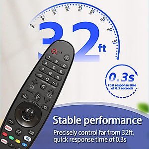 Magic Remote Control for LG Remote,AKB75855501,MR20GA Remote Control for LG UHD OLED QNED NanoCell 4K 8K with Netflix and Prime Video Hot Keys, [NO Voice Function No Pointer Function]