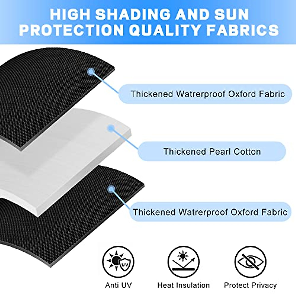 DAIKOU RV Door Window Shade, Foldable Velcro Blackout Cover, UV Rays Protection Camper Trailer Fits for Most Interior Waterproof Thickened Oxford Fabric Black