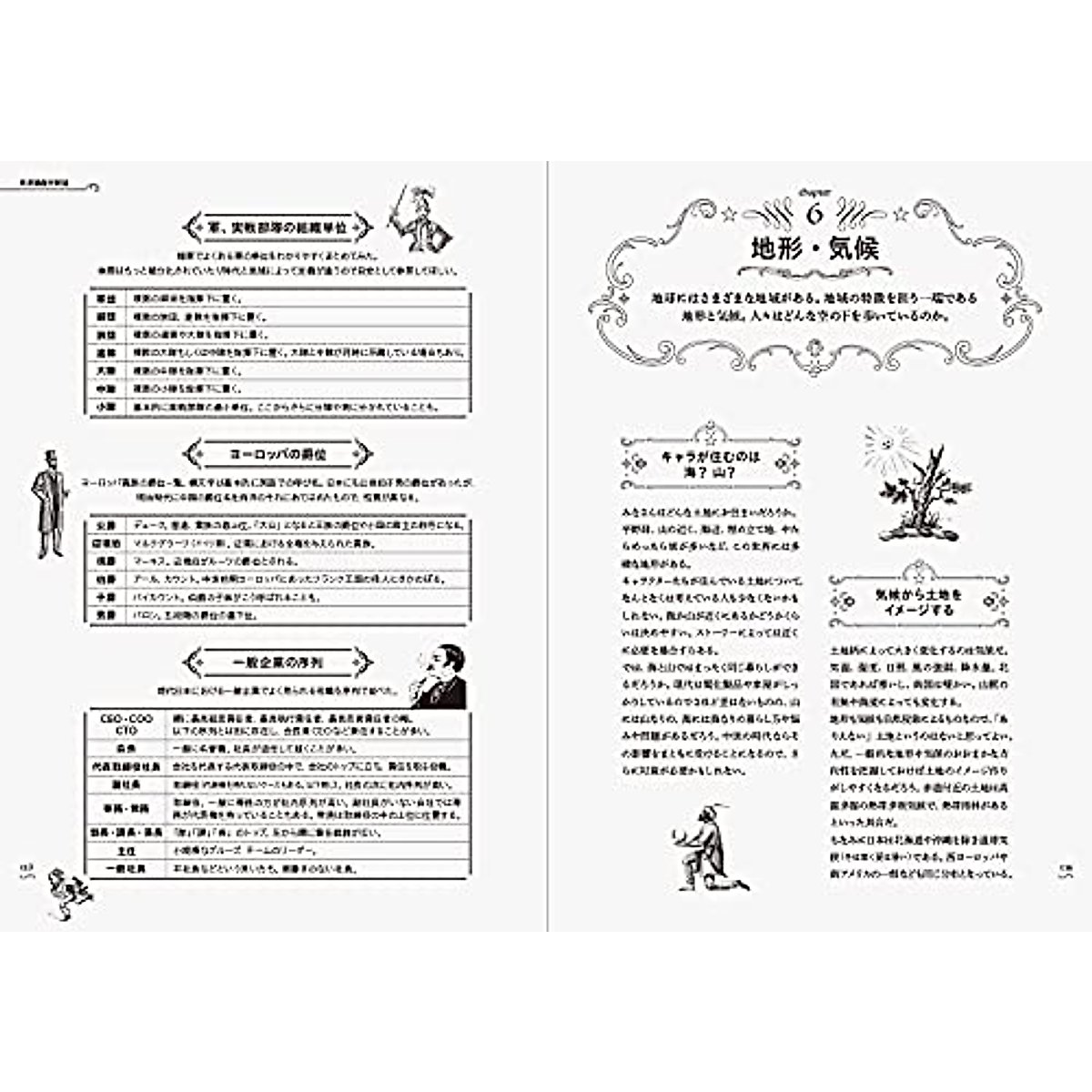 物語を作る人のための 世界観設定ノート