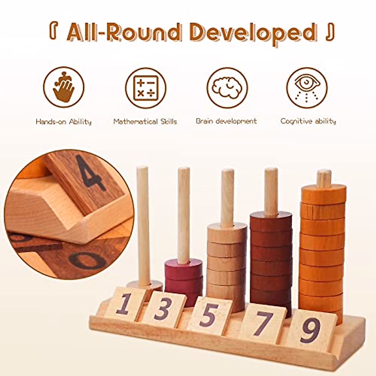 Montessori Toys for Toddlers, Wooden Math Number Blocks Counting and Manipulative Toys, Basic Math Game Preschool Learning Educational Materials for Toddlers Kids 2 3 4 5 Years