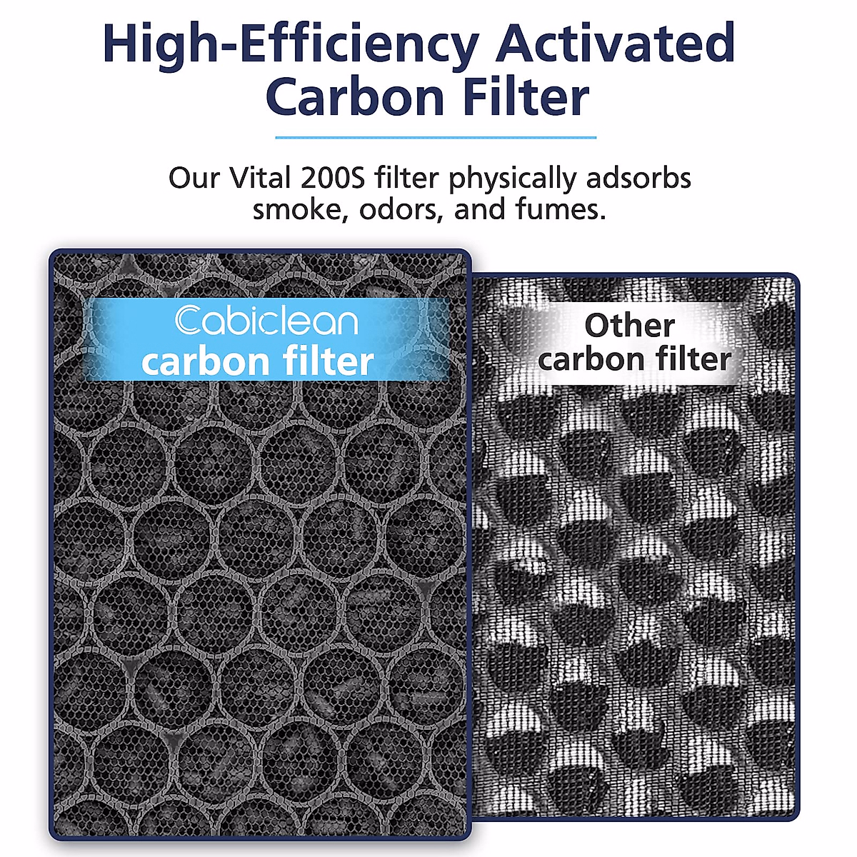 Vital 200S Replacement Filter for LEVOIT Vital 200S and Vital 200S-P Air Purifier, H13 True HEPA and High-Efficiency Activated Carbon Vital 200S-P Replacement Filter, Vital 200S-RF, 2 Pack, White