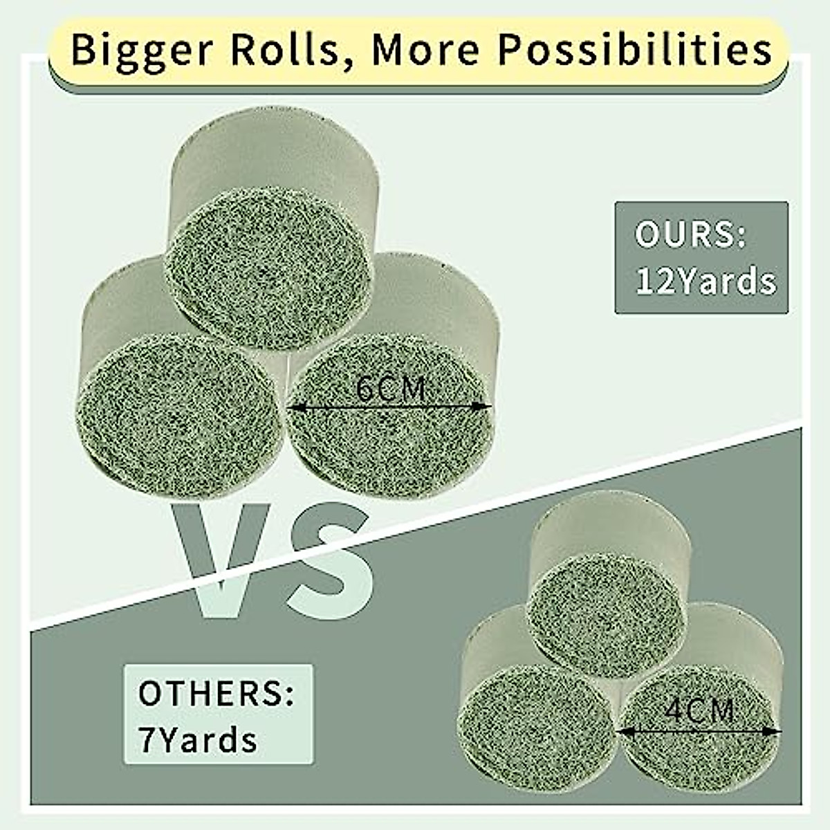 IBEEDOW 1.5" x 36Yd Chiffon Ribbon 3 Rolls Sage Green Handmade Fringe Chiffon Silk Ribbon Set for Gifts Wrapping, Wedding Invitations, Bridal Flower Bouquets Decoration, DIY Crafts(Each Roll 12Yd)