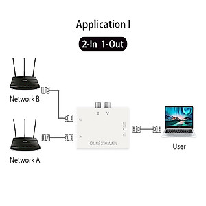 10Gtek Internet/Intranet Network Selector Switch, 1: 2 in/Out or Out/in