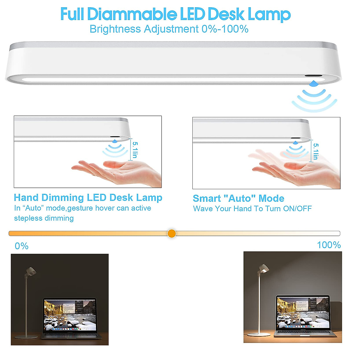 BEYONDOP LED Desk Lamp for Home Office, Magnetic Lights with 1800mah Rechargeable Battery, Full Dimmable Reading Lamp, Battery Operated Lights, Eye-Caring Table Lamp for Dorm School Gifts, 4000K