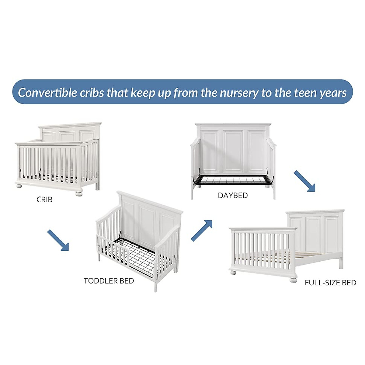Pvillez Farmhouse Style 4-in-1 Convertible Crib, Full Size Convertible Crib, Converts from Baby Crib to Toddler Bed, Daybed and Full-Size Bed, 3 Mattress Height Settings (White)