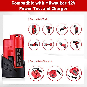 VINIDA 4packs 12V 2.5AH Replacement for Milwaukee M-12 Battery Compatible with Milwaukee 48-11-2411 48-11-2420 48-11-2401 48-11-2402 Tools