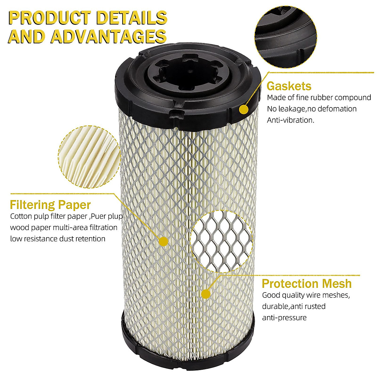 m131802 p821575 p822858 11013-7044 11013-7045 M131803 Air Filter 25 083 04-S Inner & 25 083 01-S Outer for Kawasaki 11013-7020 11013-7019 841497 821136 2320 TA040-93230 TA040-93220