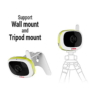 aidios M1 Add-on Camera