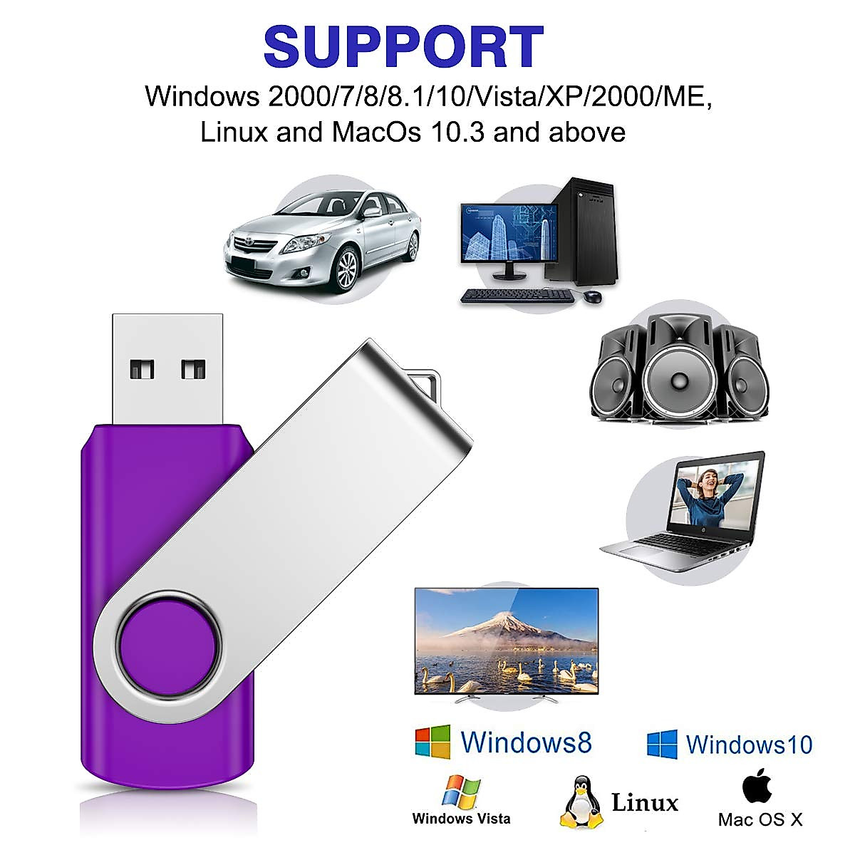 64GB Flash Drive, JEVDES 5 Pack Swivel Data Storage USB Flash Drive USB 2.0 Flash Drive Thumb Drives with LED Indicator, Jump Drive Zip Drive Memory Sticks (5 Mixed Color with Lanyards)