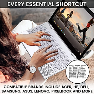 SYNERLOGIC Chrome OS Reference Keyboard Shortcut Sticker - No-Residue Vinyl - Size 3"x2.4" for Any Brand Chromebook Laptop Running Chrome OS (Clear)