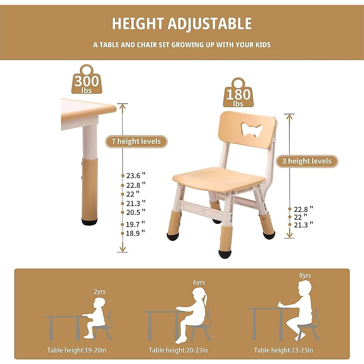 HAPPYMATY Toddler Table and Chair Set, Kids Table and Chair Set, Non-Slip Table Legs&Organizer, Height Adjustable, Graffiti Desktop, Suitable for Kids Table and Chairs Ages 3-12
