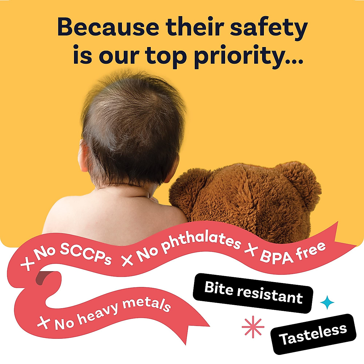 Corner Protector for Baby, Protectors Guards - Furniture Corner Guard & Edge Safety Bumpers - Baby Proof Bumper & Cushion to Cover Sharp Furniture & Table Edges - Clear and Transparent - (18 Pack)