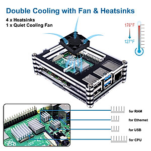 Smraza Case for Raspberry Pi 4 Model B, Pi 4B Case with Fan, 4PCS Heatsinks, 5V 3A USB-C, USB Card Reader, 6 Feet Micro HDMI Cable, 7.8 Inch Micro HDMI to HDMI Cable (4K Ultra HD)