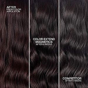 Redken Color Extend Magnetics Shampoo | For Color-Treated Hair | Gently Cleanses & Protects Color | With Amino Acid | Sulfate-Free | 10.1 Fl Oz (Pack of 1)