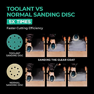 5 Inch 9 Hole 120 Grit Sanding Disc, Hook and Loop Film Backing Sanding Discs Compatible with Festool Sanders by toolant - 50 Pack