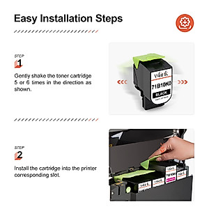 v4ink CS317 CS417 Toner Cartridge Compatible Replacement for Lexmark 71B10 71B10K0 71B10C0 71B10Y0 71B10M0 use with Lexmark CS317 CS317dn CX317 CX317dn CS417 CS417dn CX417 CS517 Laser Printer, 4-Pack